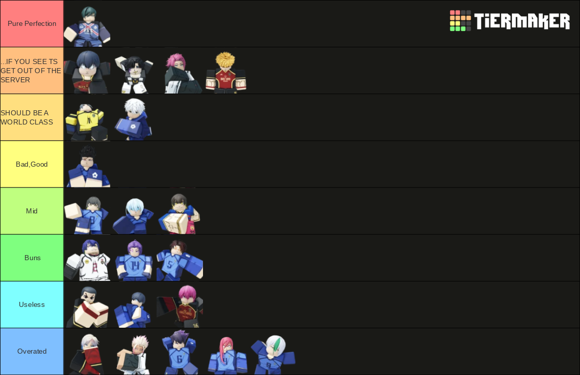 Blue Lock Rivals Styles Tier List (Community Rankings) - TierMaker