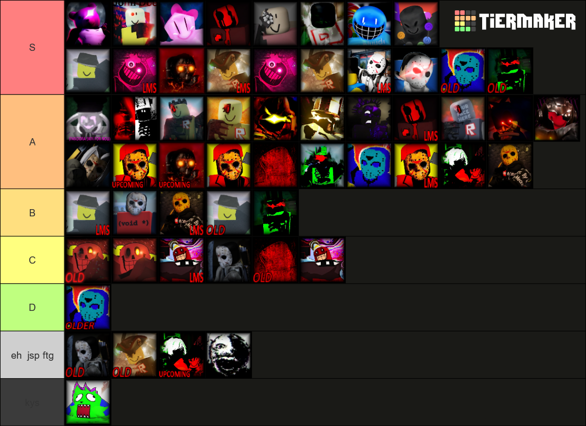 Forsaken Chase + LMS Theme Tierlist! Tier List (Community Rankings) - TierMaker