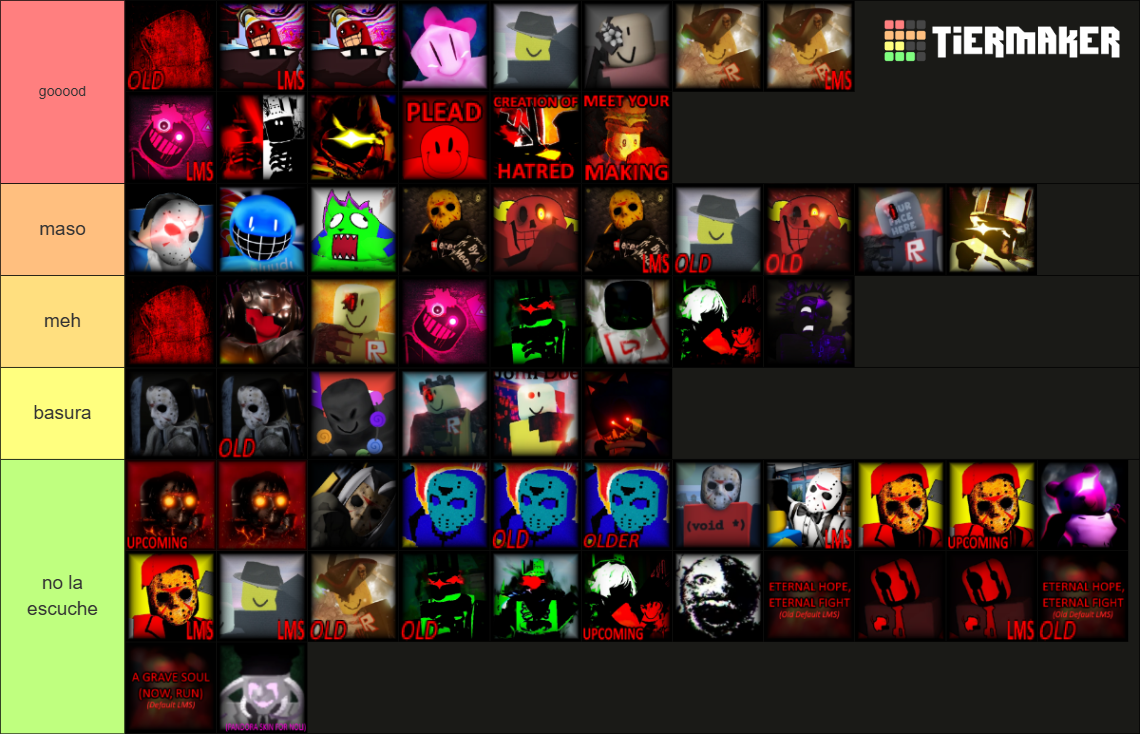 Forsaken Chase + LMS Theme Tierlist! Tier List (Community Rankings) - TierMaker