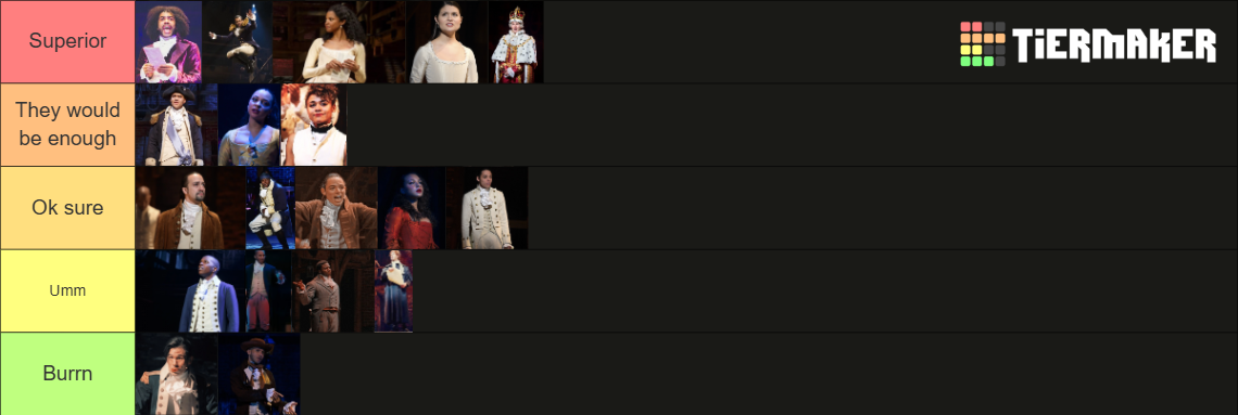 Hamilton Characters RANKED Tier List (Community Rankings) - TierMaker