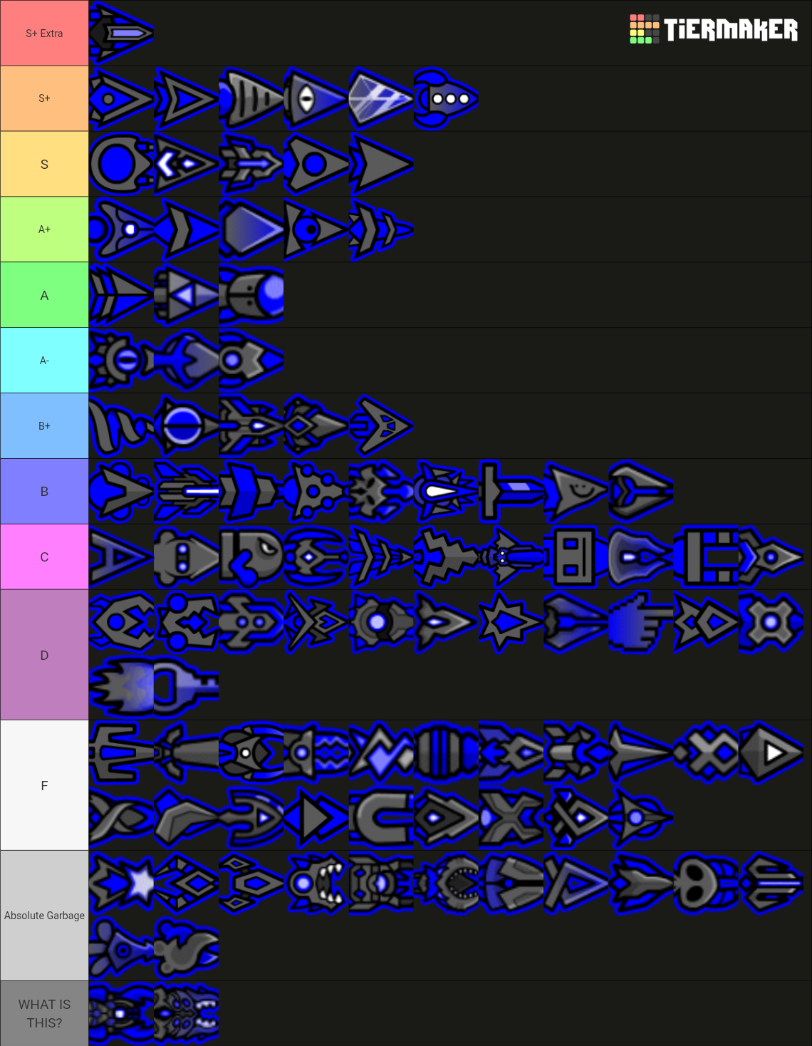 Geometry Dash Wave Icons (2.2 Included) Tier List (Community Rankings ...