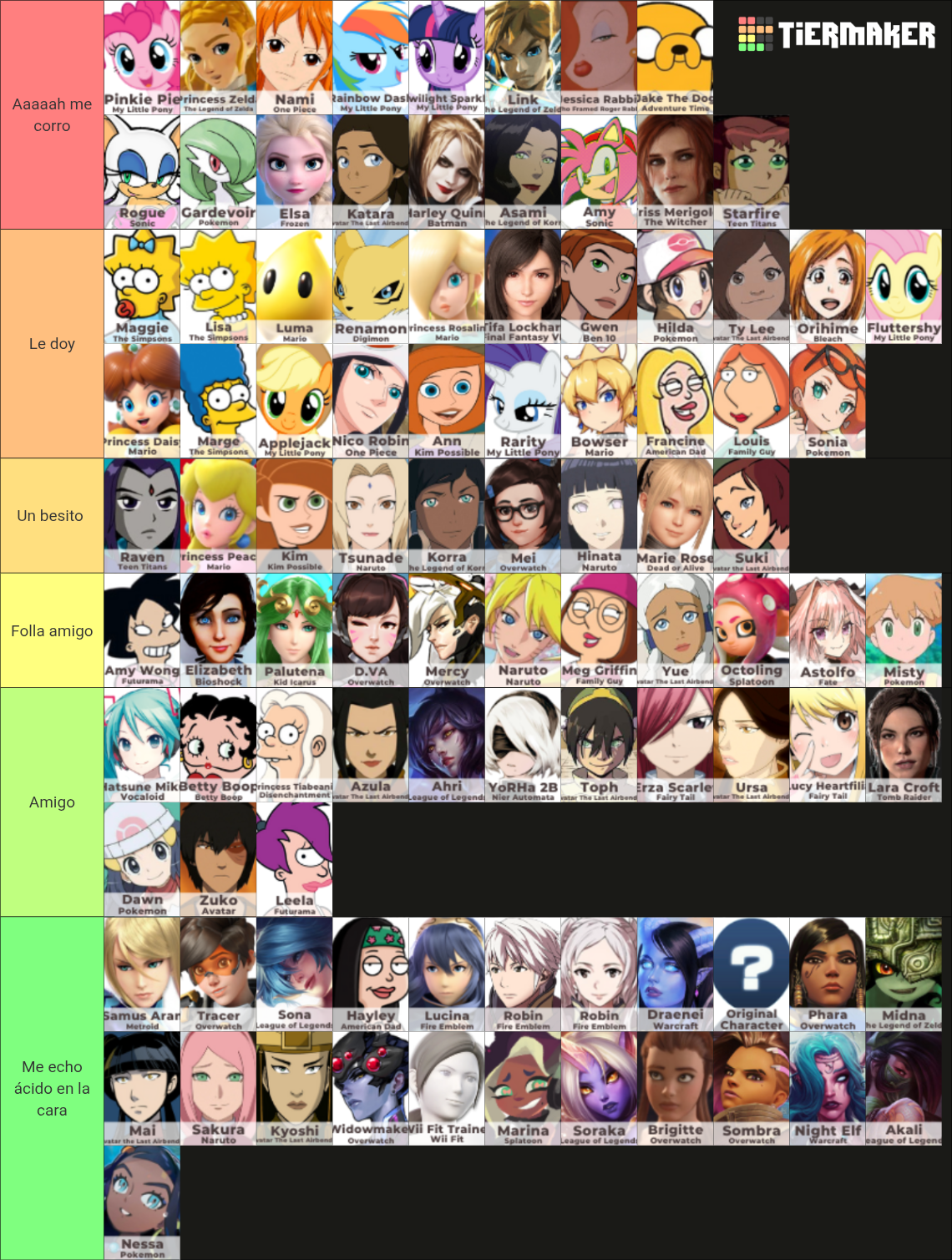 Top 100 Waifu Characters Tier List (Community Rankings) - TierMaker