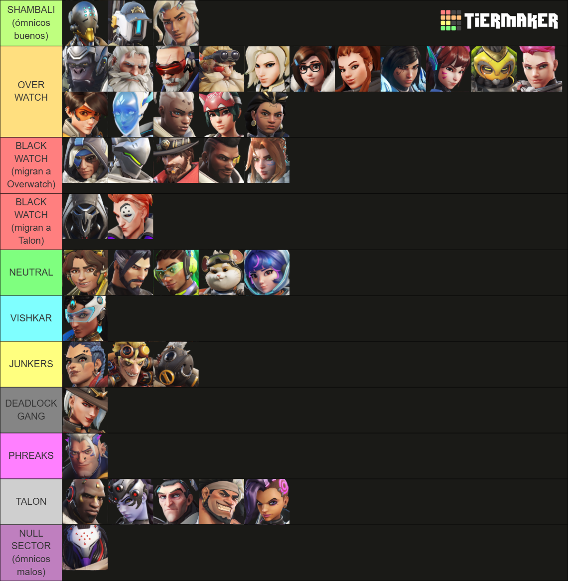 Overwatch 2 Heroes (up to Wuyang) Tier List (Community Rankings) - TierMaker