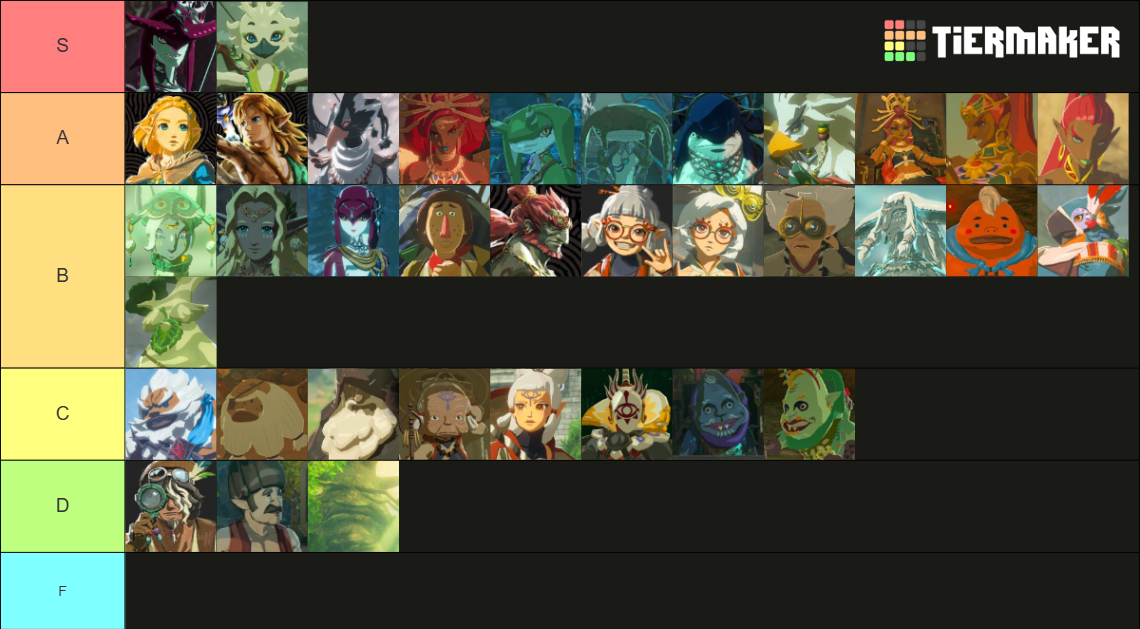 BOTW & TOTK Characters Tier List (Community Rankings) - TierMaker