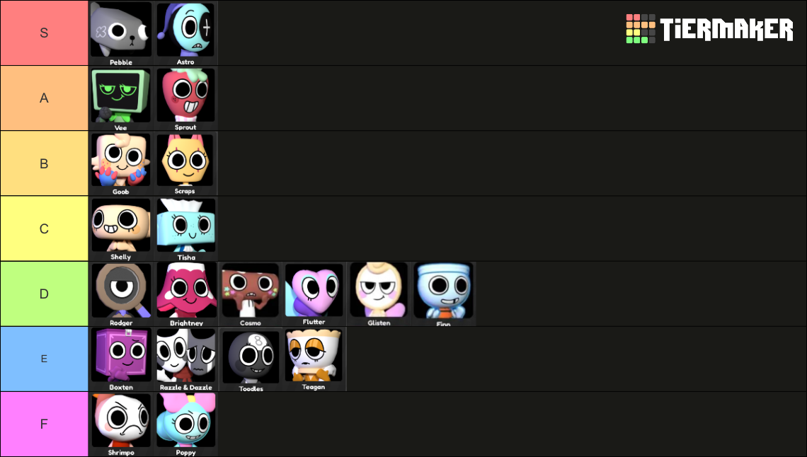 Dandy's World Characters Tier List (Community Rankings) - TierMaker