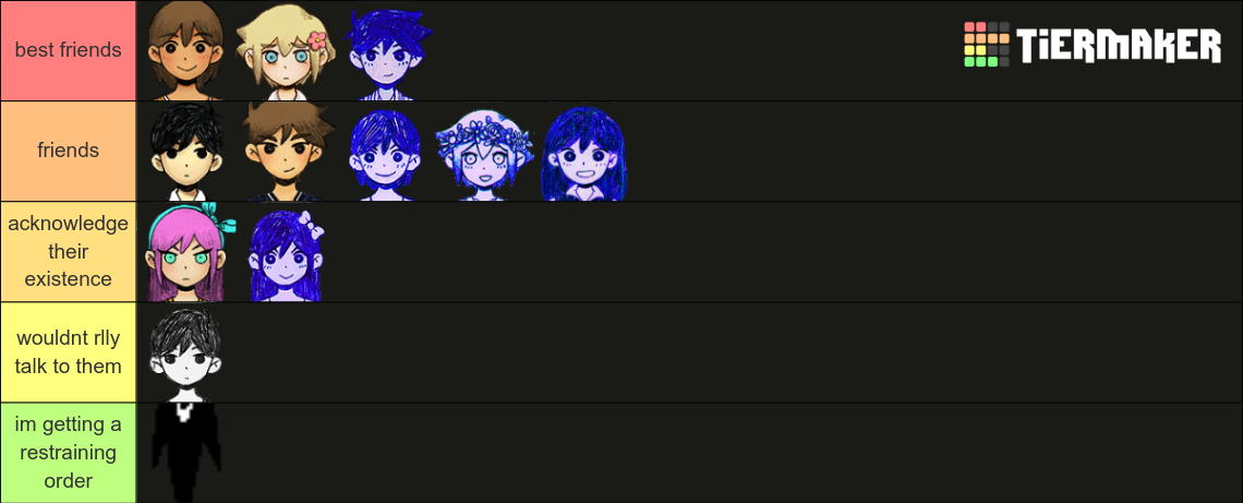 Omori Characters (DW & RW) Tier List (Community Rankings) - TierMaker
