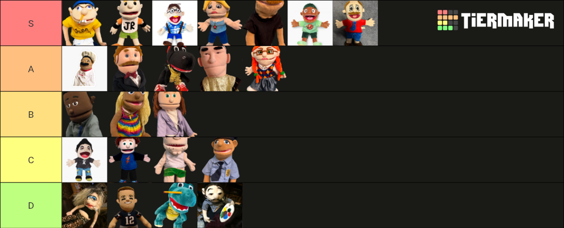All SML characters Tier List (Community Rankings) - TierMaker