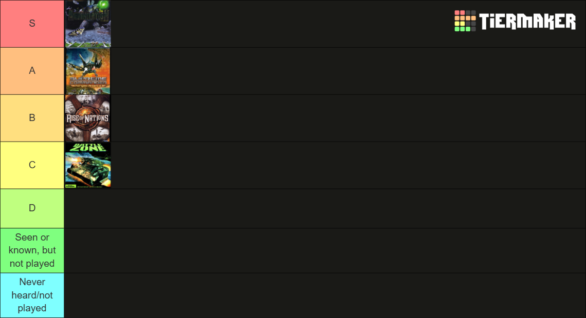 RTS Games Tier List (Community Rankings) - TierMaker