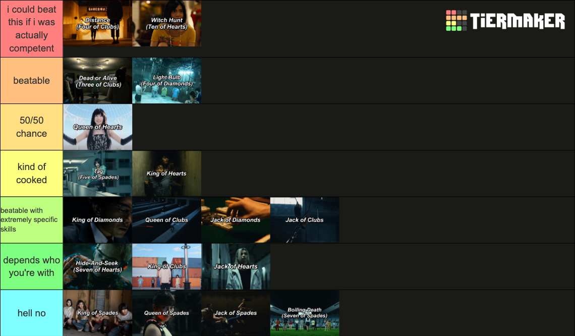 Alice in Borderland All Games Tier List (Community Rankings) - TierMaker