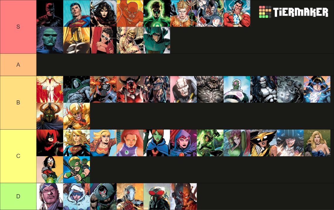 DC Heroes & Villains (UPDATED) Tier List (Community Rankings) - TierMaker