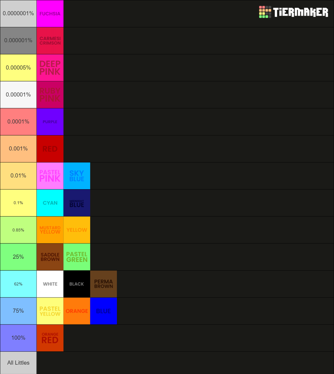 Ultimate Color Tier List (Community Rankings) - TierMaker