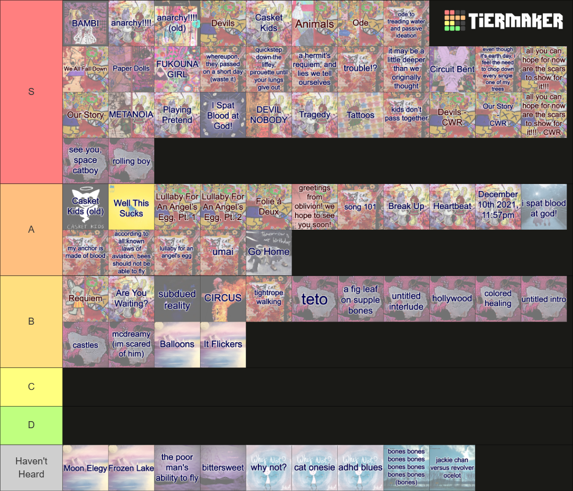STOMACH BOOK / JIBRAL MUSIC TIERLIST Tier List (Community Rankings) - TierMaker
