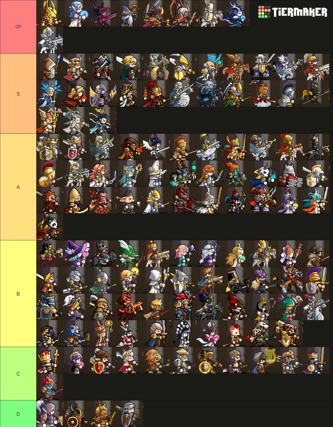 Mini Warriors Reborn! Tier List (Community Rankings) - TierMaker