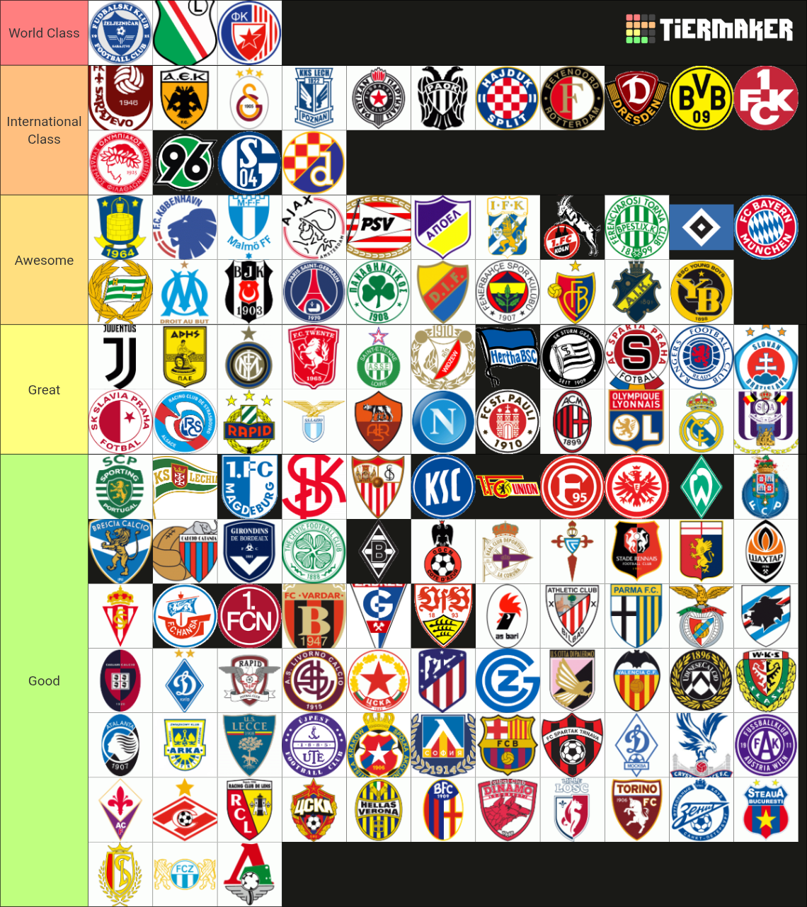 Best Football Ultras in Europe Tier List (Community Rankings) - TierMaker
