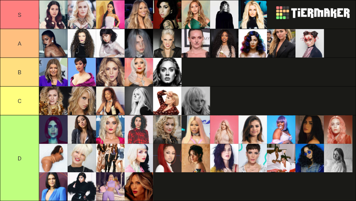 POP DIVAS Tier List (Community Rankings) - TierMaker