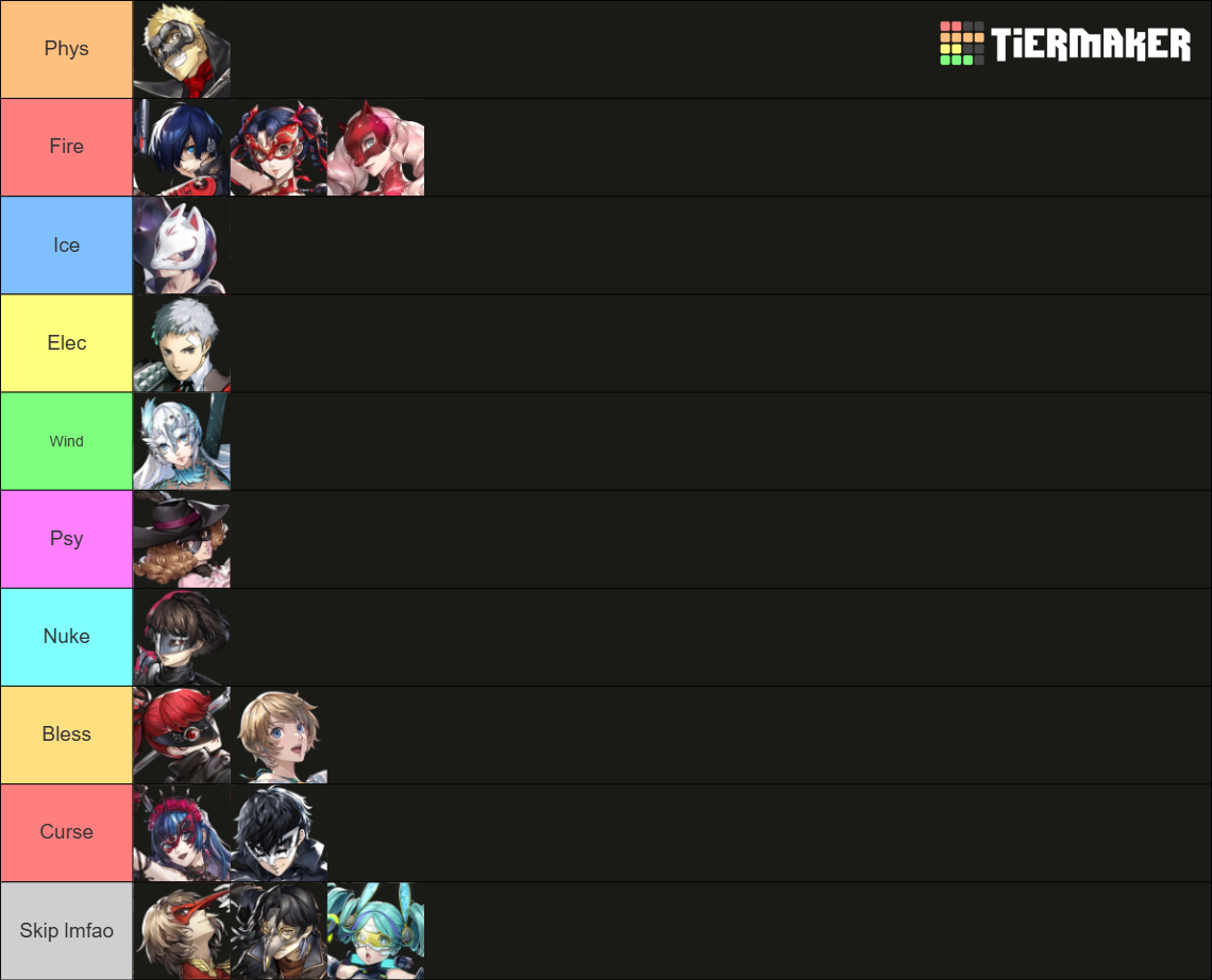 Persona 5: The Phantom X - Character (Version 4.4) Tier List (Community ...