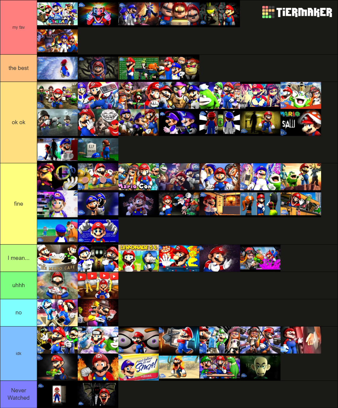 SMG4 Arc Episodes Tier List (Community Rankings) - TierMaker