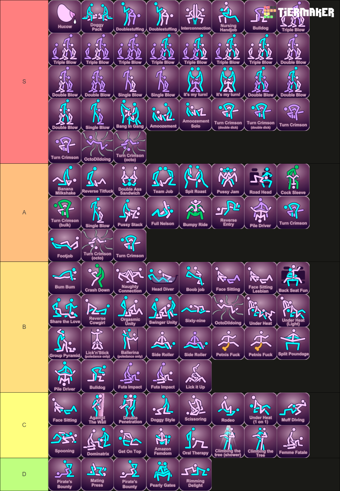 All MnF Club poses till 2025 Tier List (Community Rankings) - TierMaker
