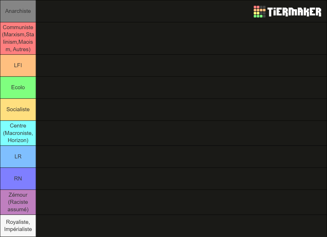 Dead by Daylight all Survivors(Including Thalita, Renato) Tier List ...