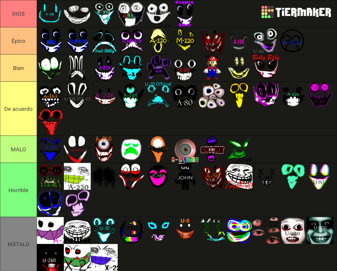 Interminable Rooms Entities Tier List (Community Rankings) - TierMaker