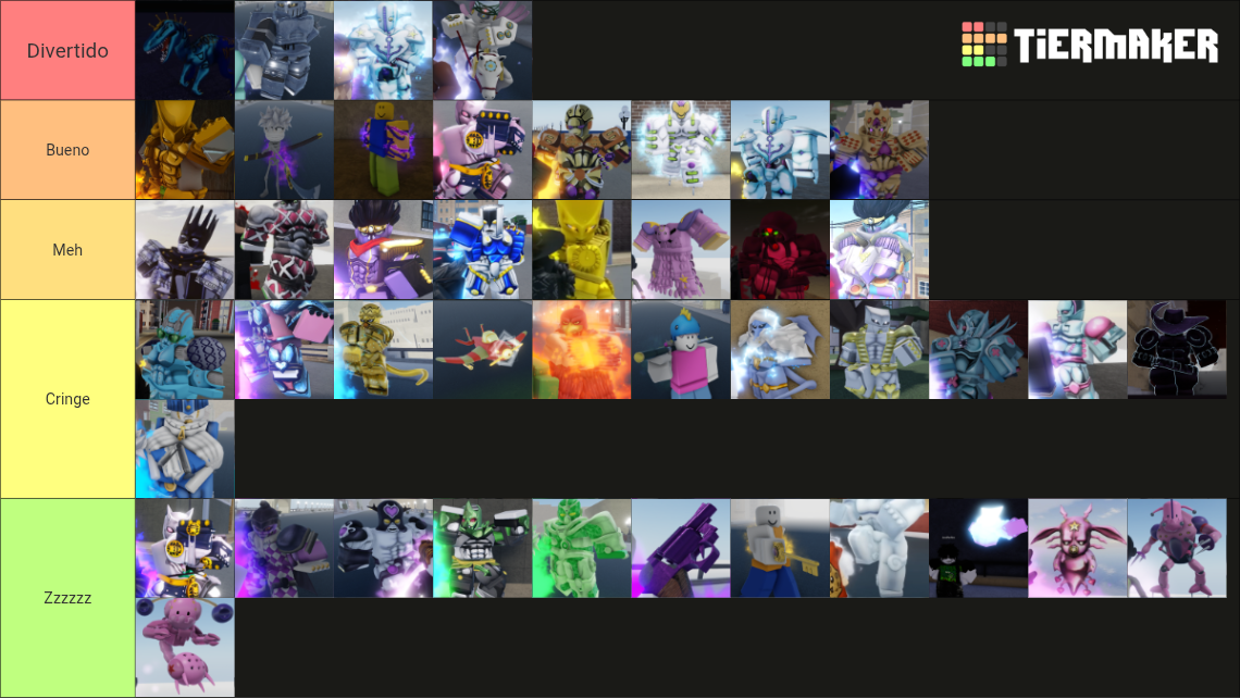 All YBA Stands Tier List (Community Rankings) - TierMaker