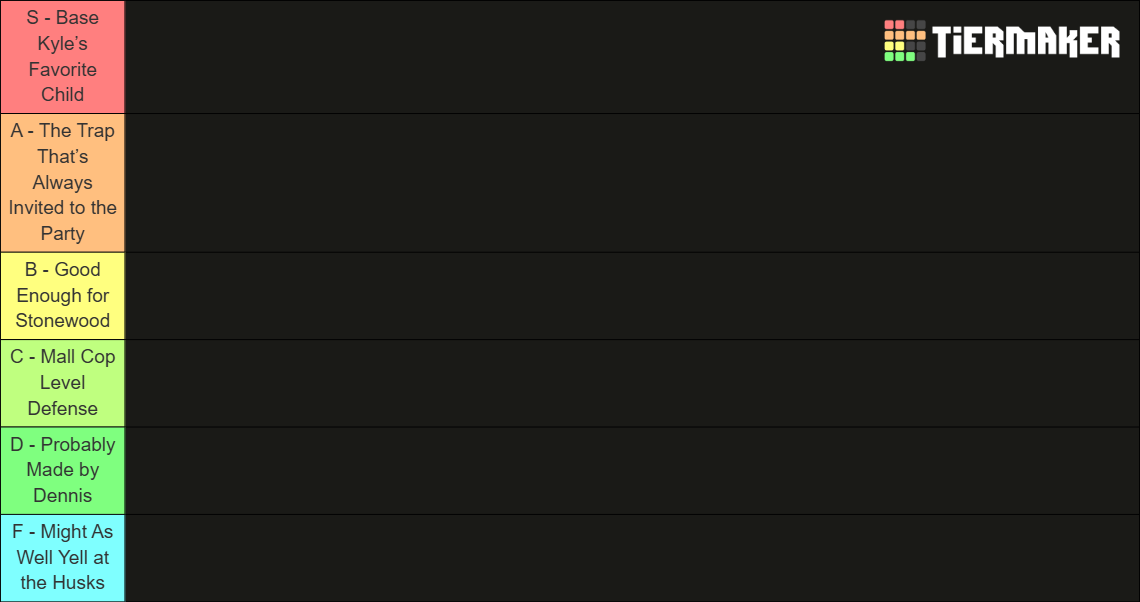 Fortnite: Save the World (Traps) Tier List (Community Rankings) - TierMaker