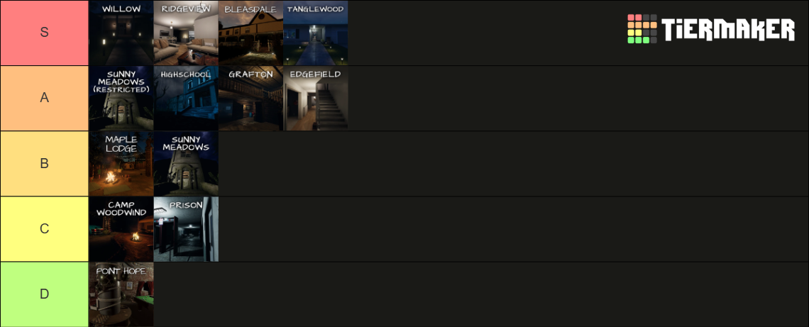 Phasmophobia Maps Tier List (Community Rankings) - TierMaker
