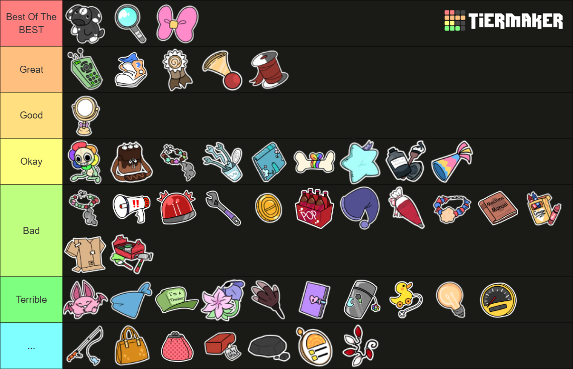 Dandy's World - Trinkets Tier List (Community Rankings) - TierMaker