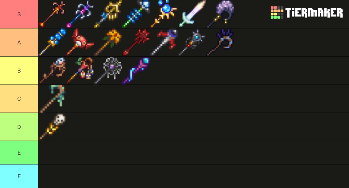 Terraria 1.4.1 Summon Weapons Tier List (Community Rankings) - TierMaker