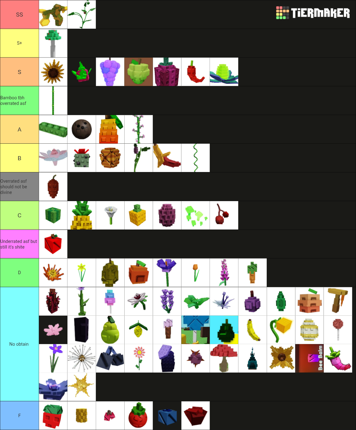 Grow a Garden Fruit/Seed TierList June 2025 (crafting update Tier List ...