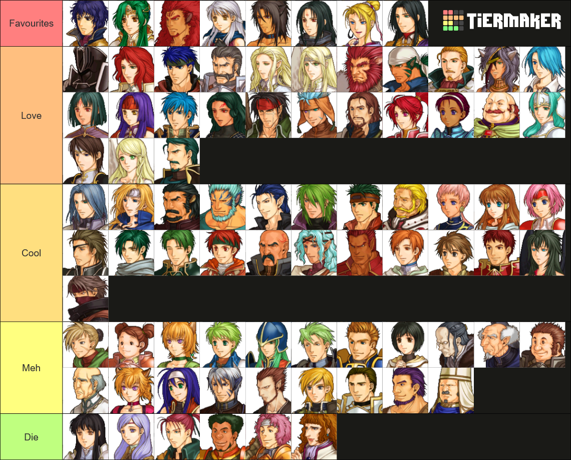 Fire Emblem: Radiant Dawn (FE10) Character Tier List (Community ...