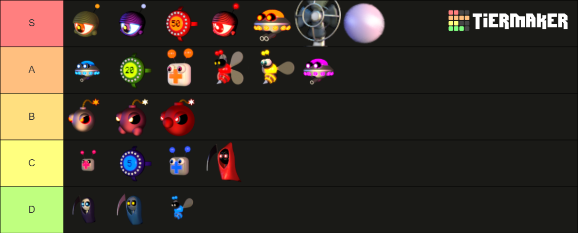 FNAF World Byte Tier List (Community Rankings) - TierMaker