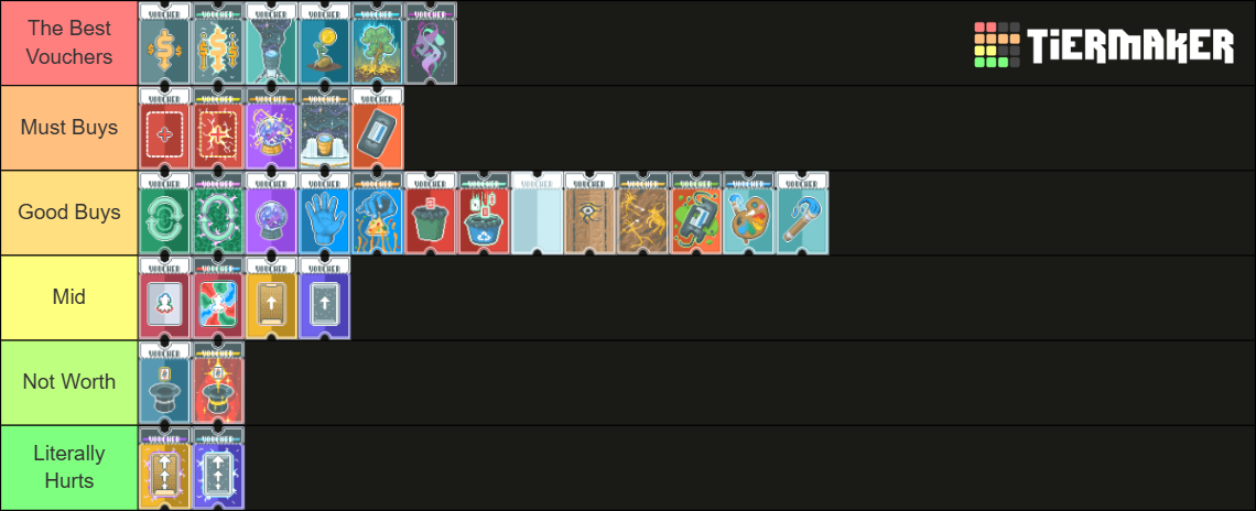 Balatro Voucher Tier List (Community Rankings) - TierMaker