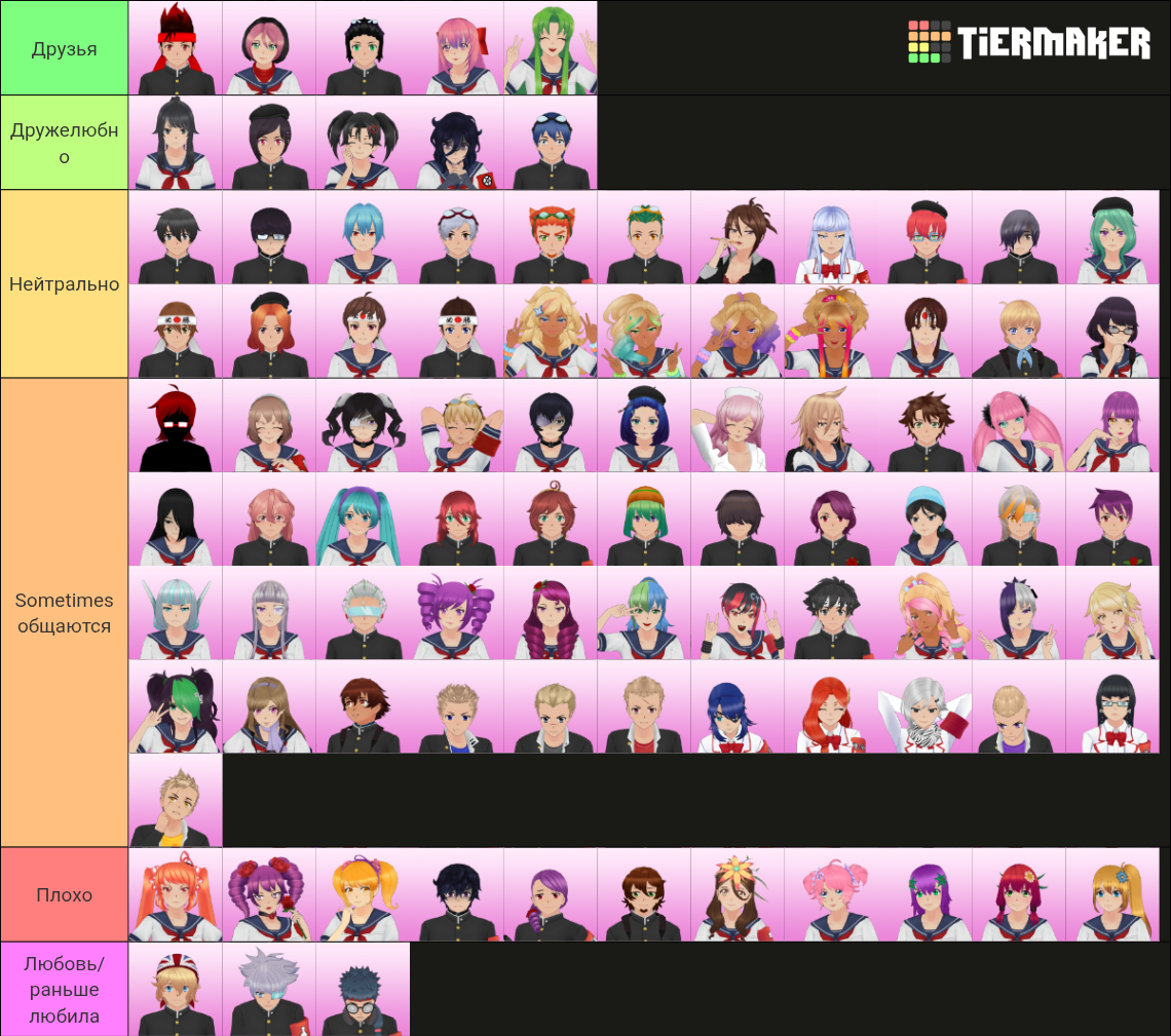 Yandere Simulator Characters (202X & 80s Mode) Tier List (Community ...