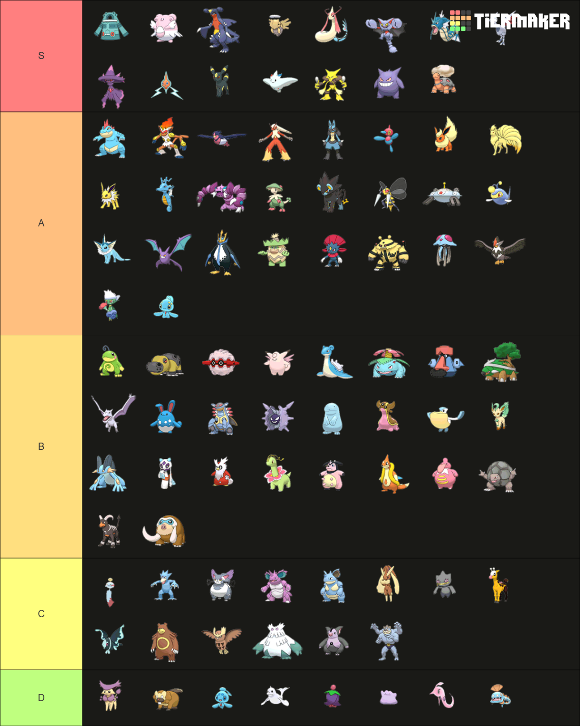Pokemon Renegade Platinum Available Pokemon Tier List (Community ...