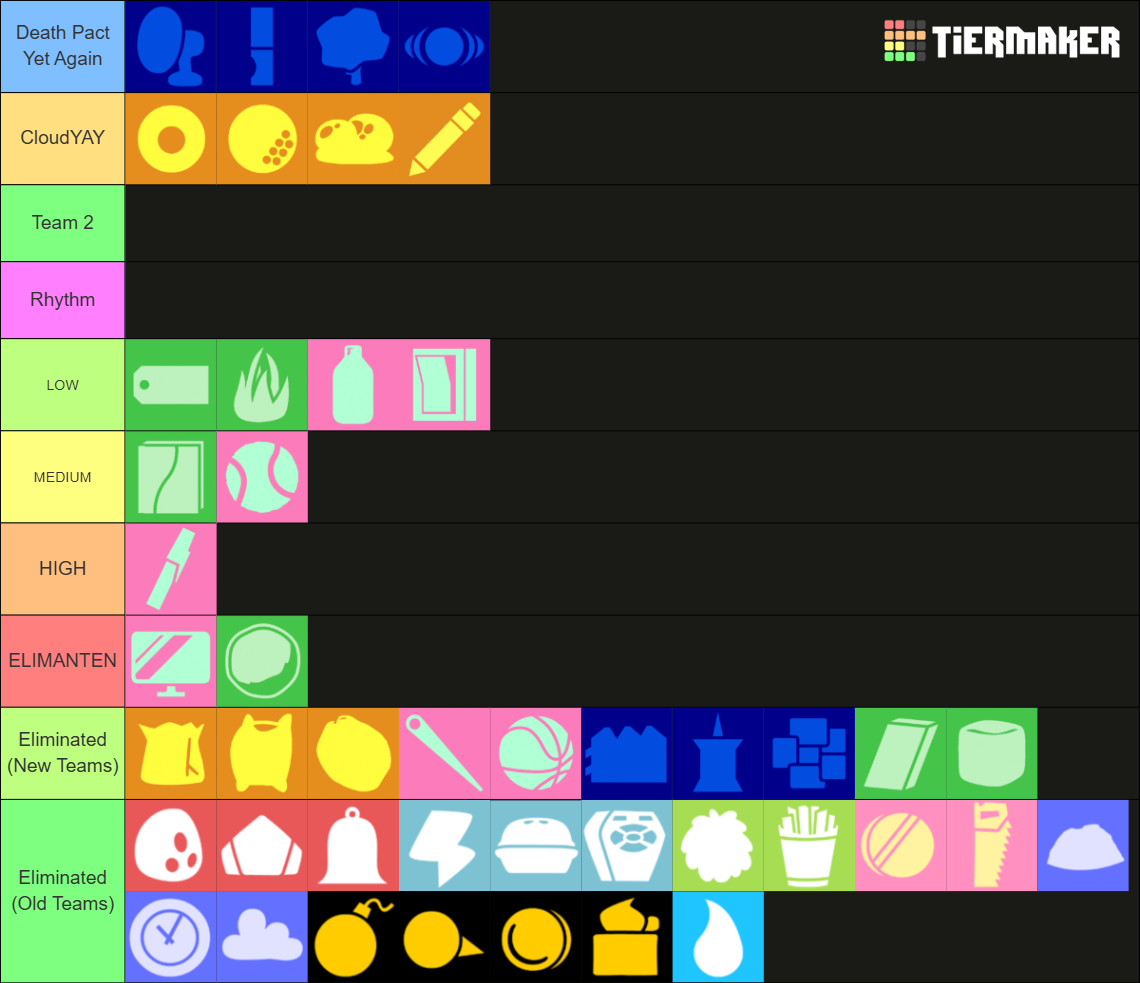 TPOT 12 teams (EXITORS included) Tier List (Community Rankings) - TierMaker
