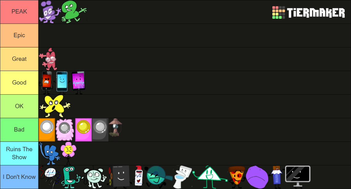 Object Show Hosts Tier List (Community Rankings) - TierMaker