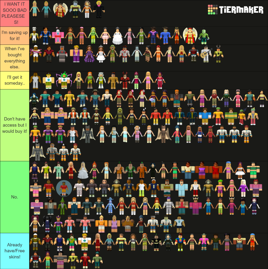 Total Roblox Drama All Characters And Skins Tier List (Community ...