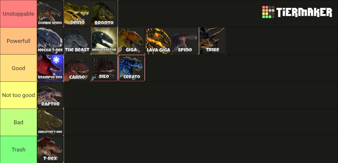 Primal Pursuit - Dinosaurs Tier List (Community Rankings) - TierMaker