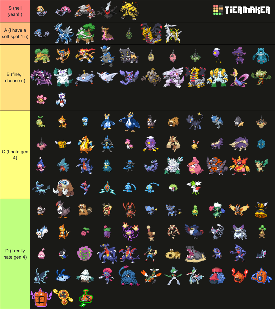 Pokémon Gen 4 Tier List (Community Rankings) - TierMaker