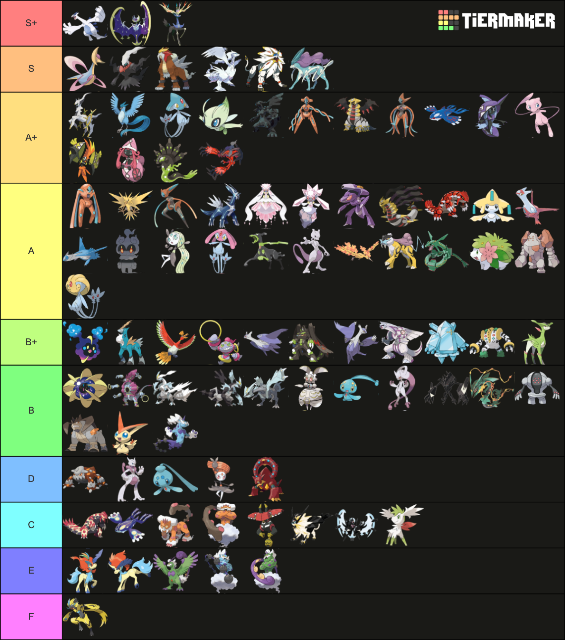 All Legendary Pokemon Tier List (Community Rankings) - TierMaker
