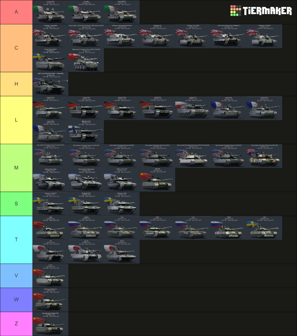 War Thunder Top Tier MBT Tier List (Community Rankings) - TierMaker