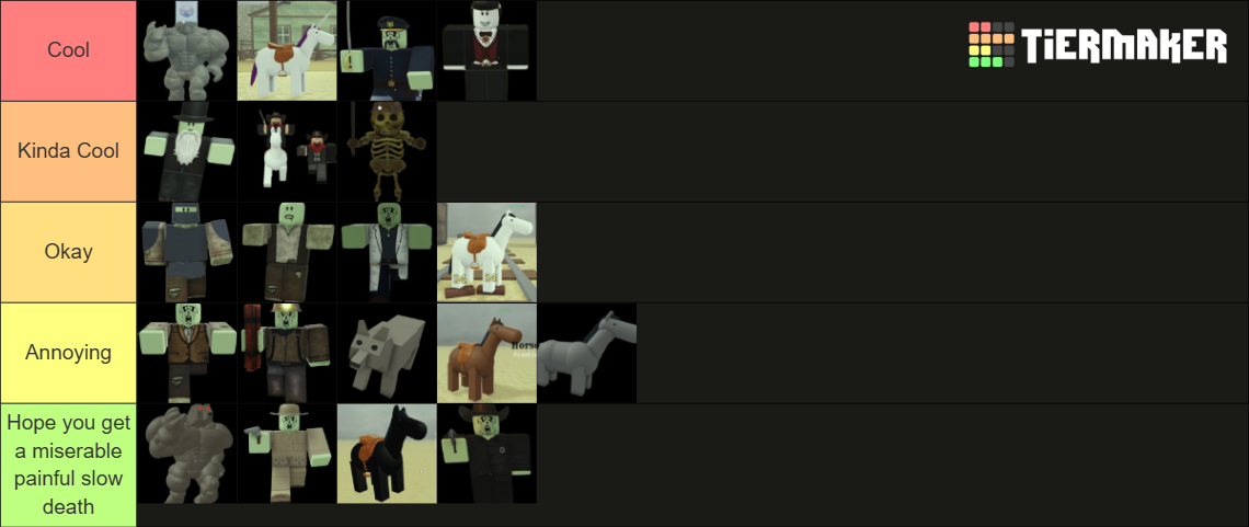 The ULTIMATE Dead Rails Enemy List Tier List (Community Rankings ...