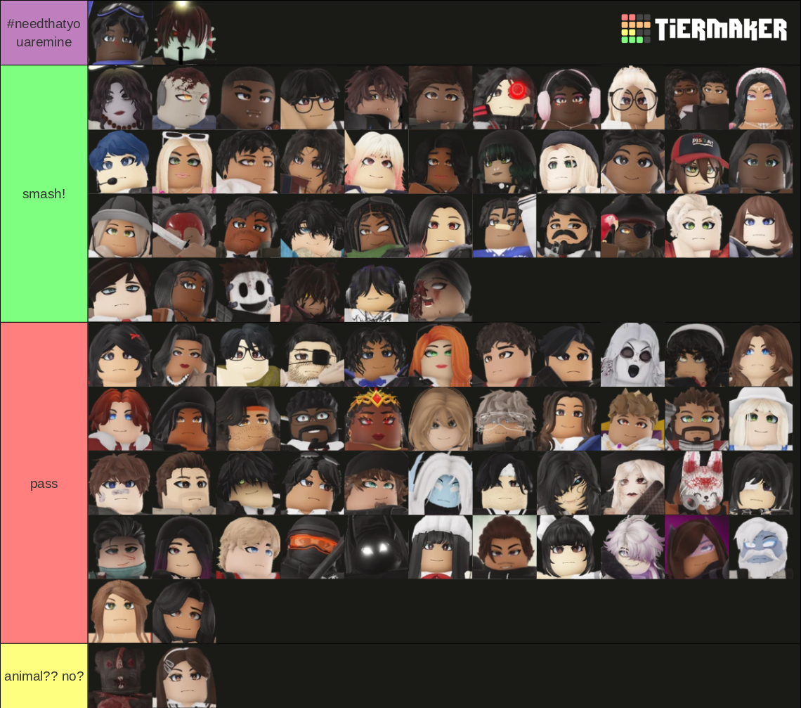 Daybreak 2 Survivors & Killers Tier List (Community Rankings) - TierMaker