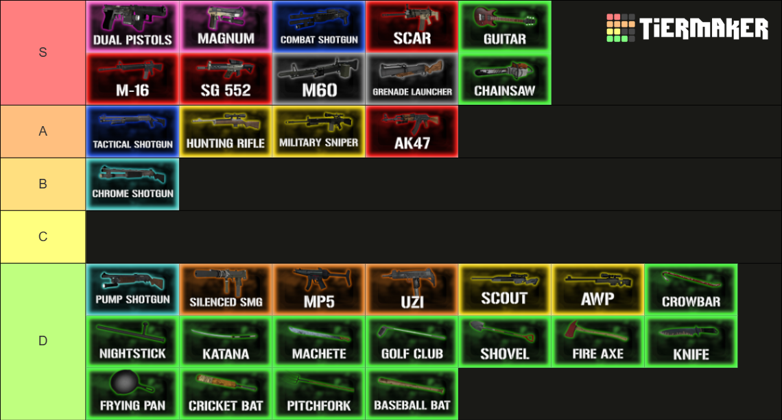 Left 4 Dead 2 | Weapons of 2023 Tier List (Community Rankings) - TierMaker