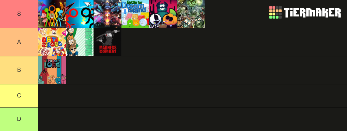 Indie Animations Tier List (Community Rankings) - TierMaker