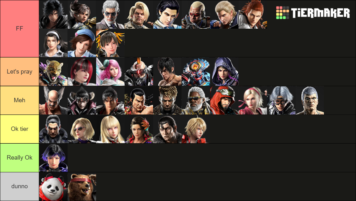 Tekken 8 Tier List (Community Rankings) - TierMaker