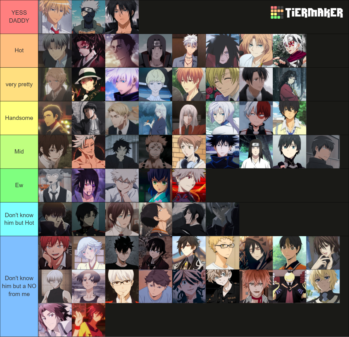 Hot Anime Boys Tier List (Community Rankings) - TierMaker
