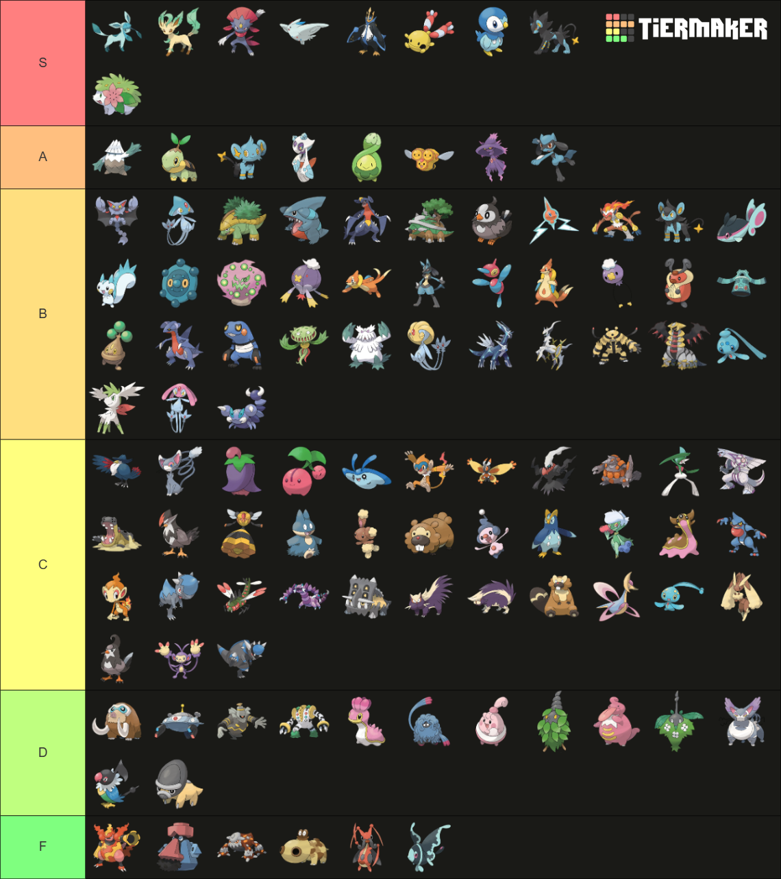 Pokemon Generation 4 Tier List (Community Rankings) - TierMaker