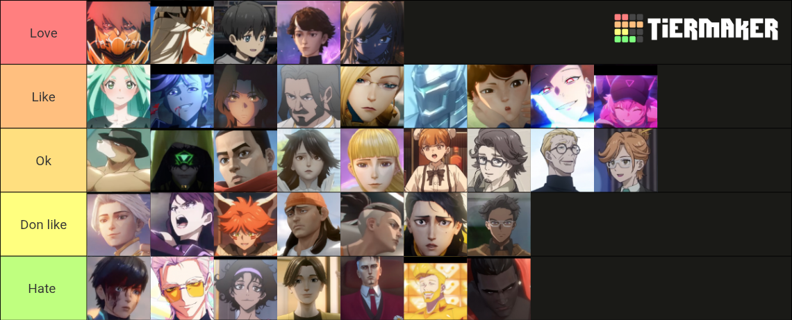 To Be Hero X Character Tier List (Community Rankings) - TierMaker